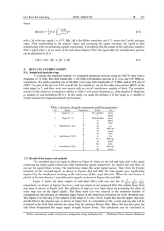 Robust automotive radar interference mitigation using multiplicative-adaptive filtering and ...