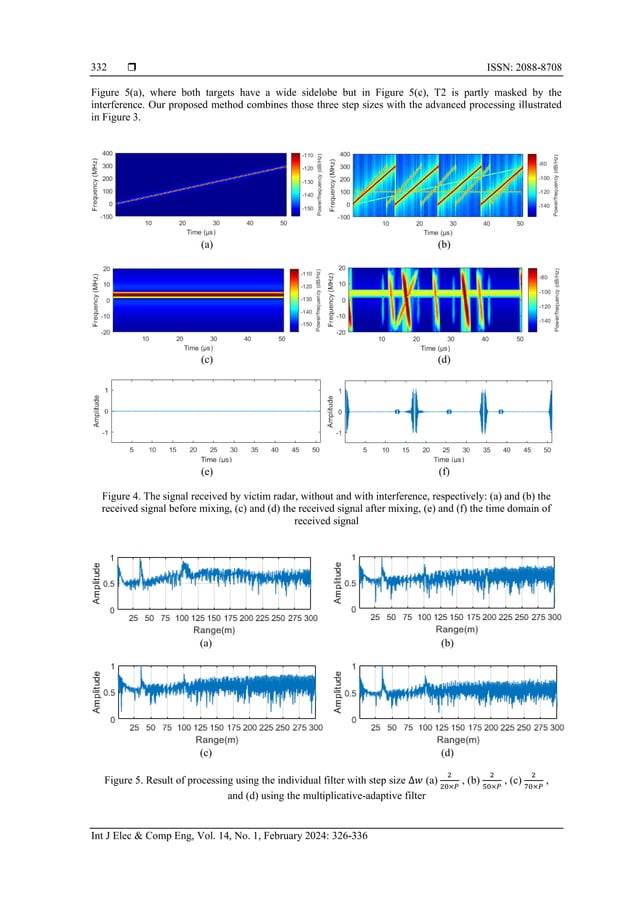 Robust Automotive Radar Interference Mitigation Using Multiplicative Adaptive Filtering And