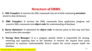313302 DBMS UNIT 1 PPT for diploma Computer Eng Unit 2 | PDF