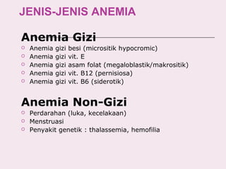 313325827 penyuluhan-anemia | PPT