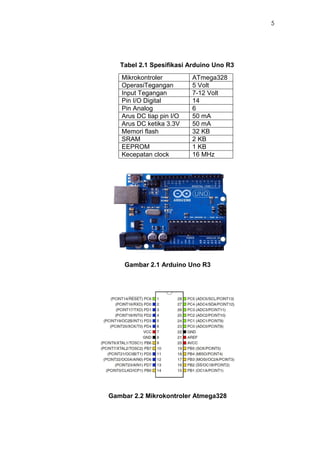 Landasan teori pada BAB II arduino uno r3.pdf
