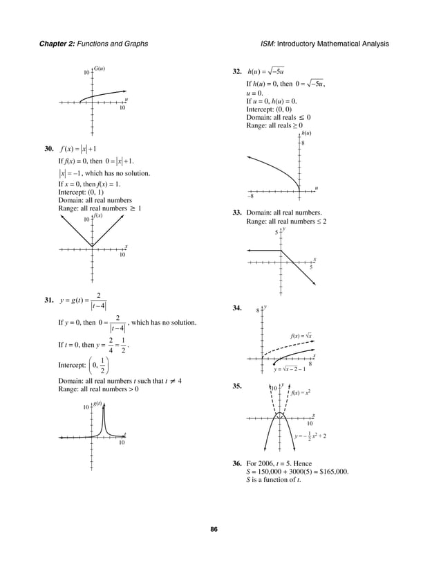 31350052 introductory-mathematical-analysis-textbook-solution-manual | PDF