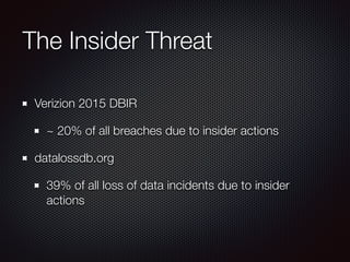 Detecting-Preventing-Insider-Threat | PPT