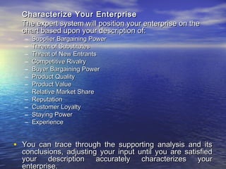 31363068 hofer’s-matrices-and-directional-policies | PPT