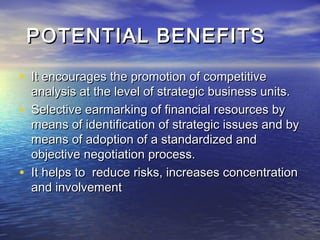 31363068 hofer’s-matrices-and-directional-policies | PPT