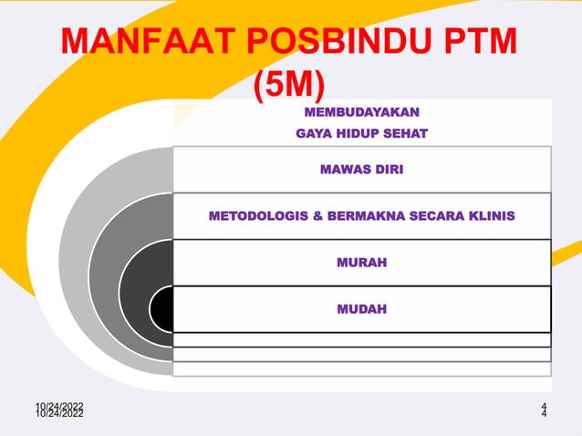 313868457-POSBINDU-PTM-ppt - Copy.ppt