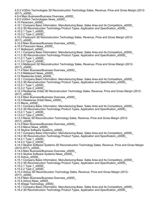 2018-2023 India 3D Reconstruction Technology Market Report | PDF