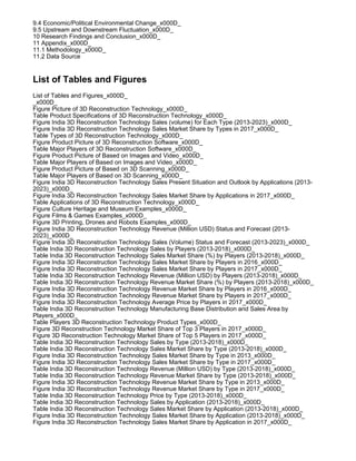 2018-2023 India 3D Reconstruction Technology Market Report | PDF