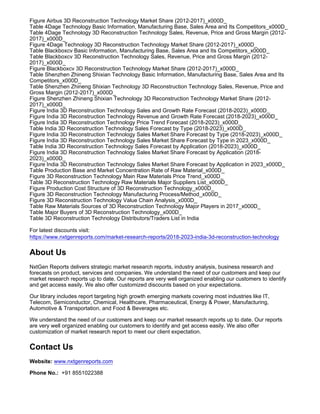 2018-2023 India 3D Reconstruction Technology Market Report | PDF