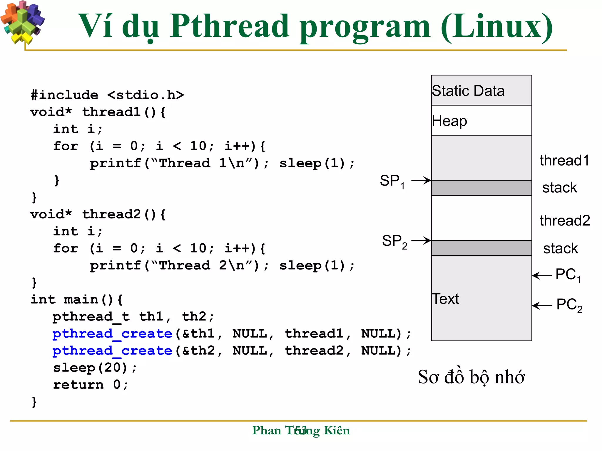 Bài Giảng Quản Lý Tiến Trình Trong Hệ Điều Hành | PDF