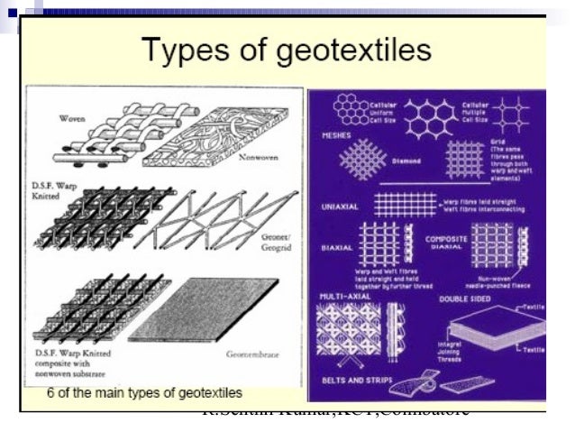 31396749 geotextiles