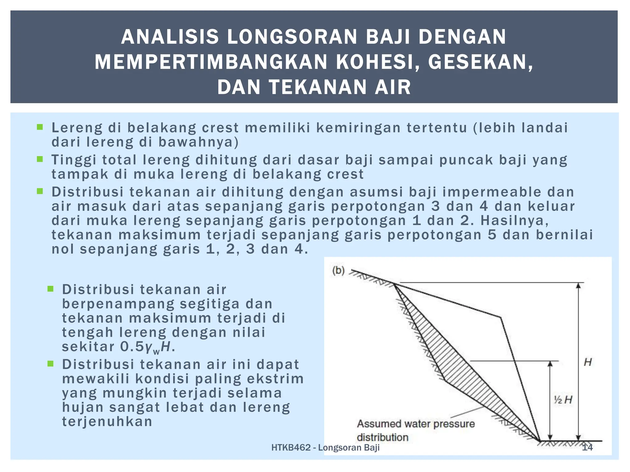 Longsoran dan bagaimana mengatasinya dalam salam | PPTX
