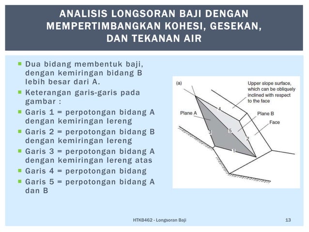 Longsoran dan bagaimana mengatasinya dalam salam | PPTX