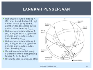 Longsoran dan bagaimana mengatasinya dalam salam | PPTX
