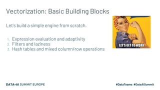 Photon Technical Deep Dive: How to Think Vectorized | PDF