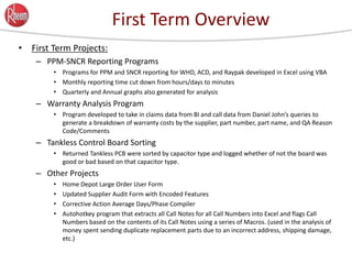 Final Presentation | PPT