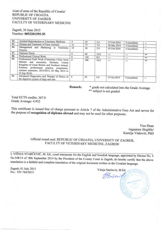 Maja Platisa certified grade transcript | PDF