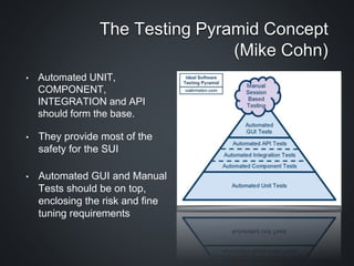 testing_portfolio_diagnosis | PPTX