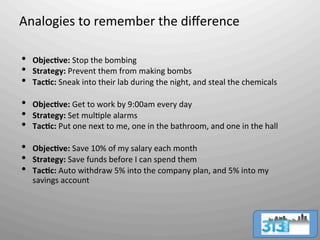 313 digital objectives strategies - march 14 | PPT