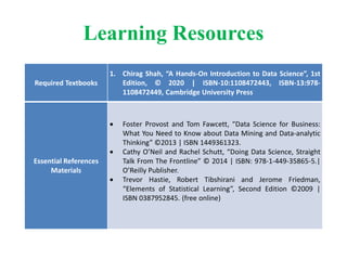 313 IDS _Course_Introduction_PPT.pptx