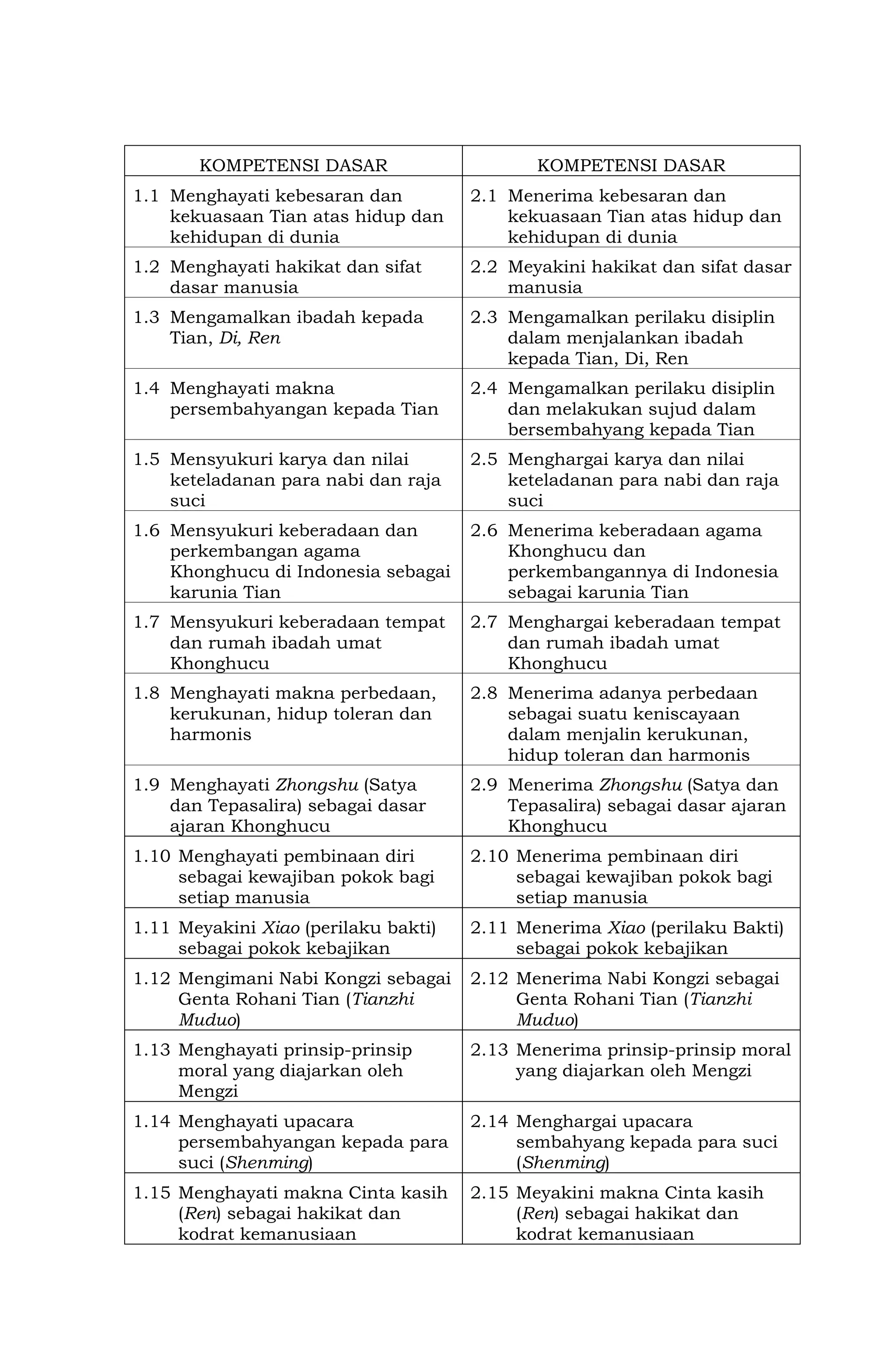 3 1 3_kikd_multimedia_compiled.pdf