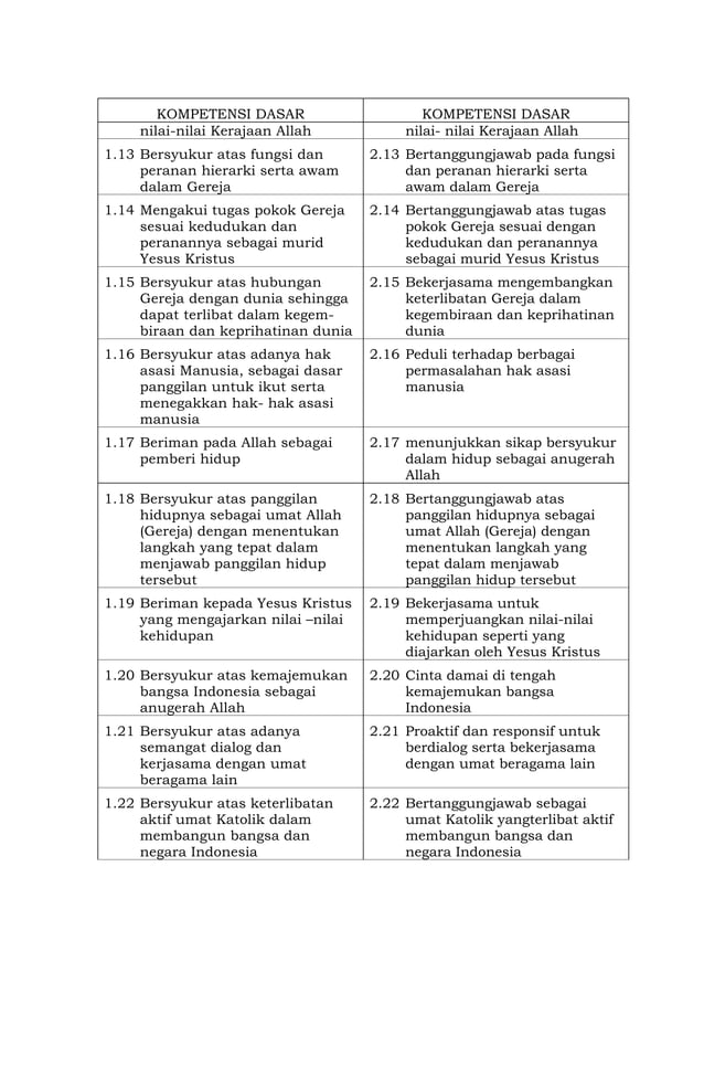 3 1 3_kikd_multimedia_compiled.pdf