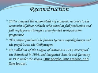 314000594-History-Ch-3-Nazism-and-the-Rise-of-Hitler.pptx