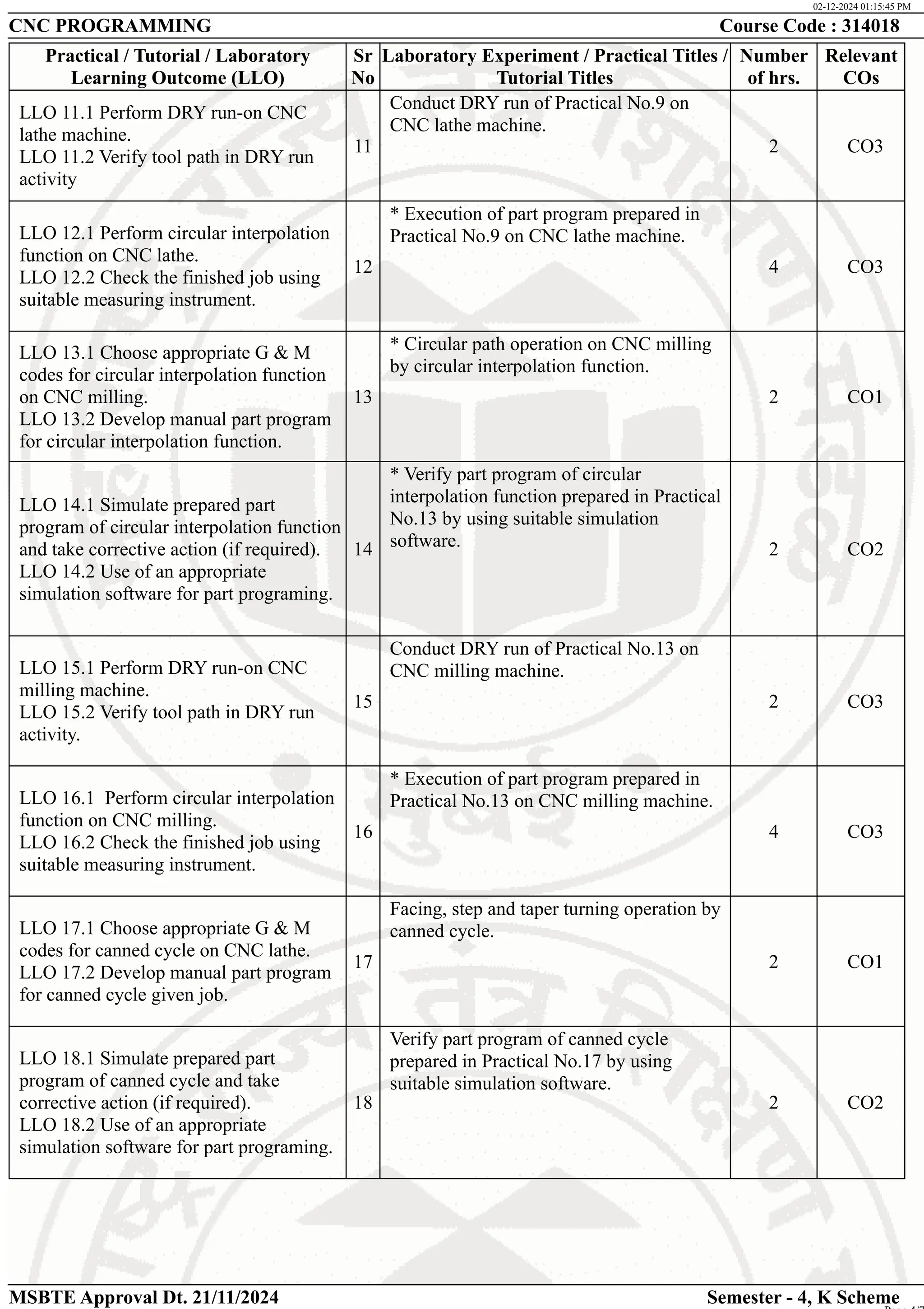 cnc prograamming diploma syllabus msbte k scheme | PDF