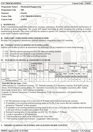 cnc prograamming diploma syllabus msbte k scheme | PDF