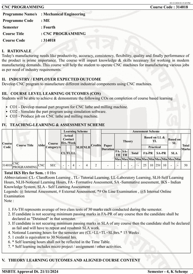 cnc prograamming diploma syllabus msbte k scheme | PDF