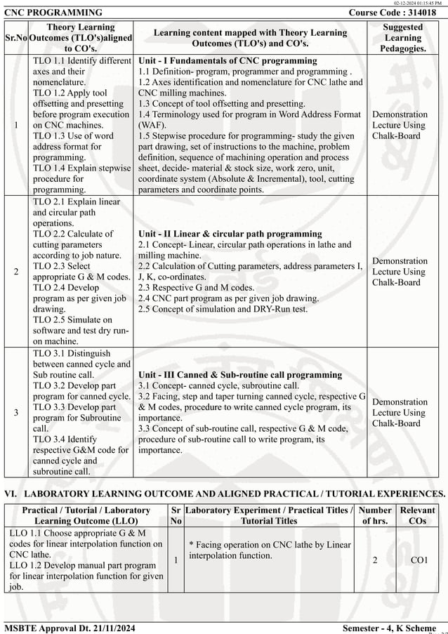 cnc prograamming diploma syllabus msbte k scheme | PDF