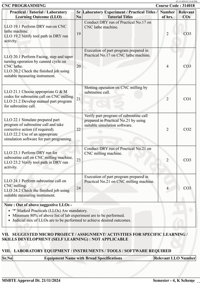 cnc prograamming diploma syllabus msbte k scheme | PDF