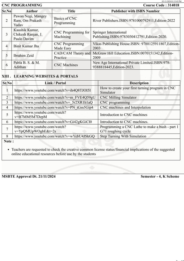 cnc prograamming diploma syllabus msbte k scheme | PDF