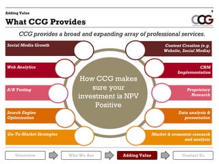 CCG Pitch Deck FA16 | PDF