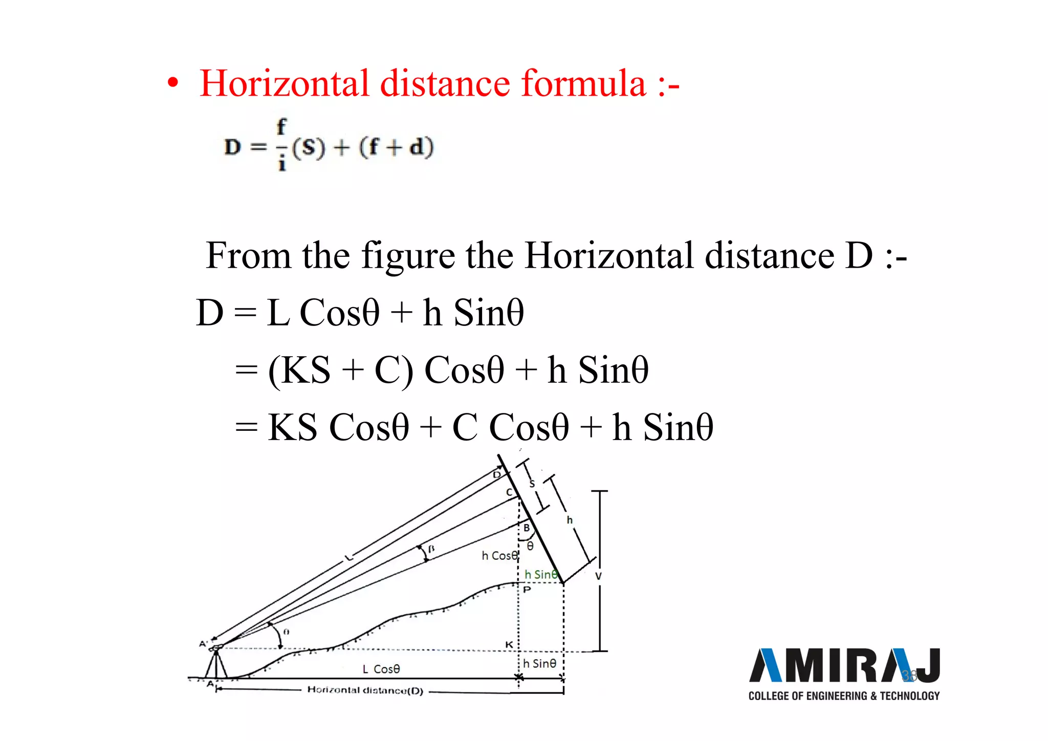 3140601_surveying_module-6-tacheometric-surveying.pdf