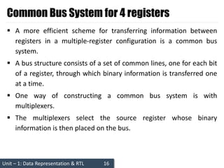 student important knowledge on computer data .pptx