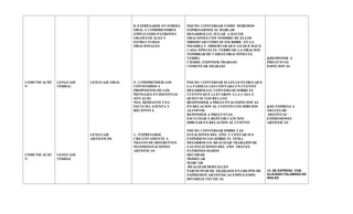 31410098-PLANIFICACION-TEMA-ESTACIONES-DEL-ANO-tututut.doc