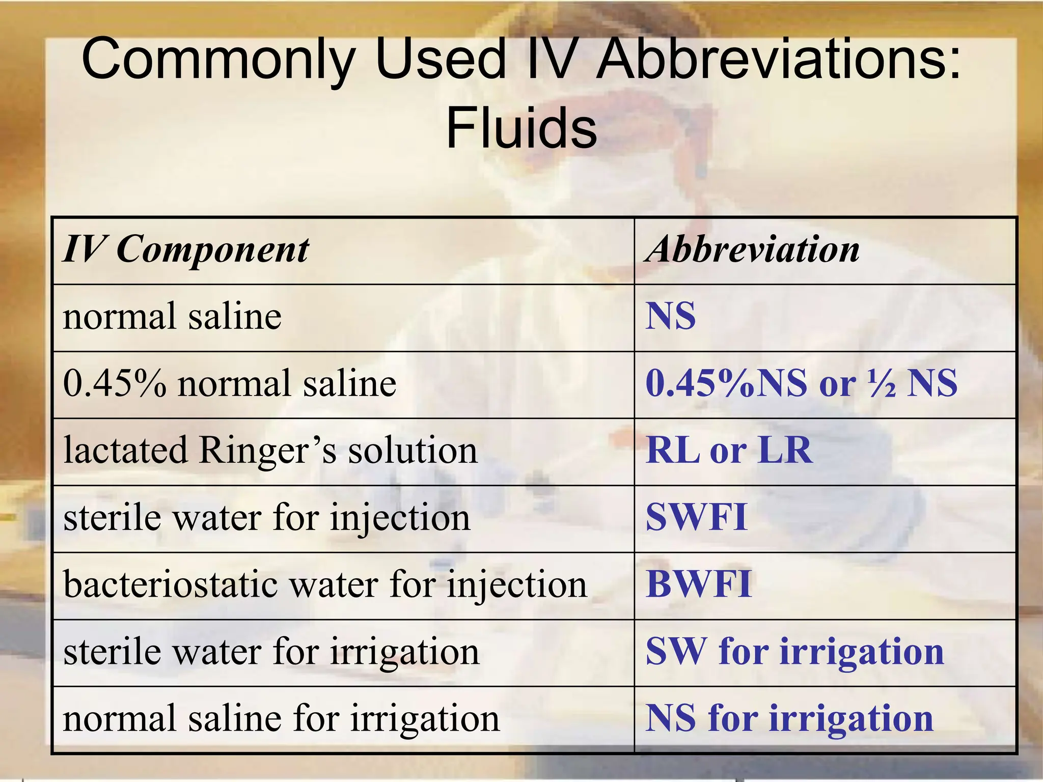 314127054-4-Intravenna-Admixture (1).ppt