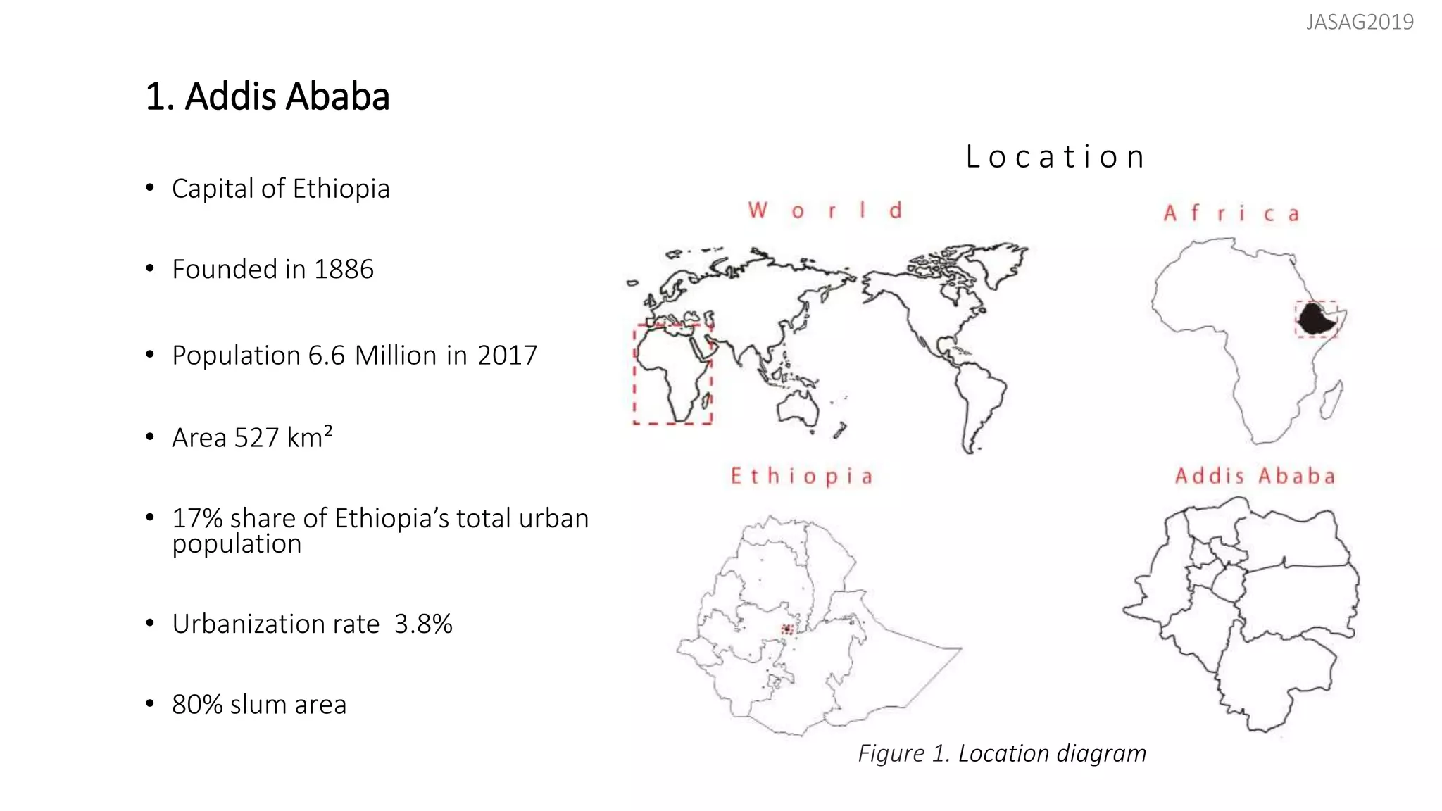 Urban redevelopment in Addis ababa | PPTX