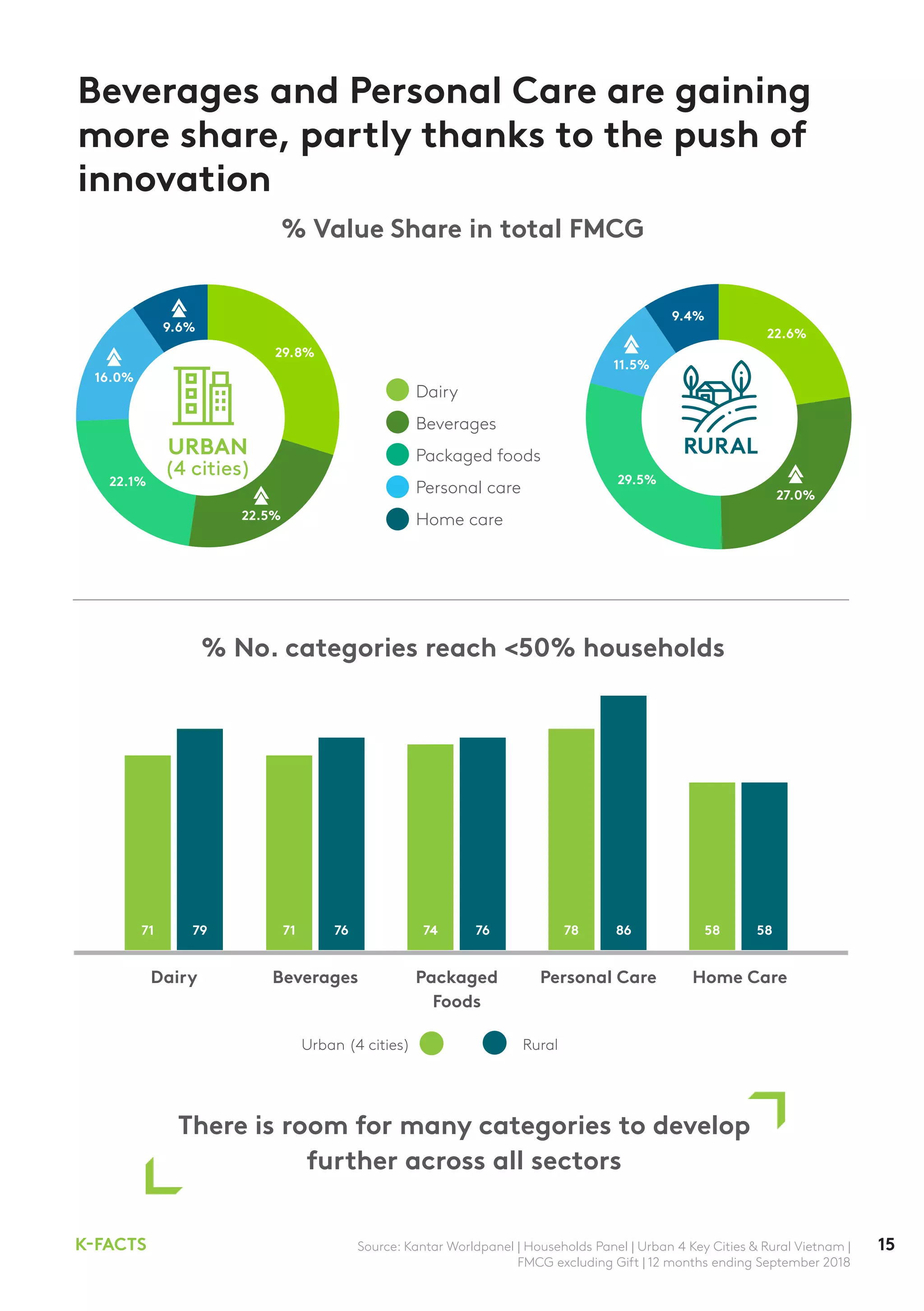 Kantar Insight Handbook 2019 | PDF
