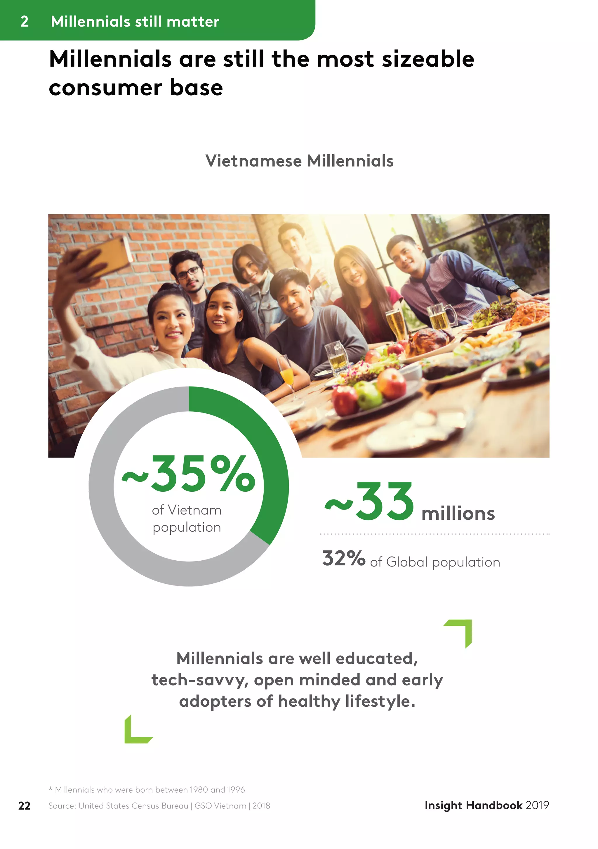 Kantar Insight Handbook 2019 | PDF
