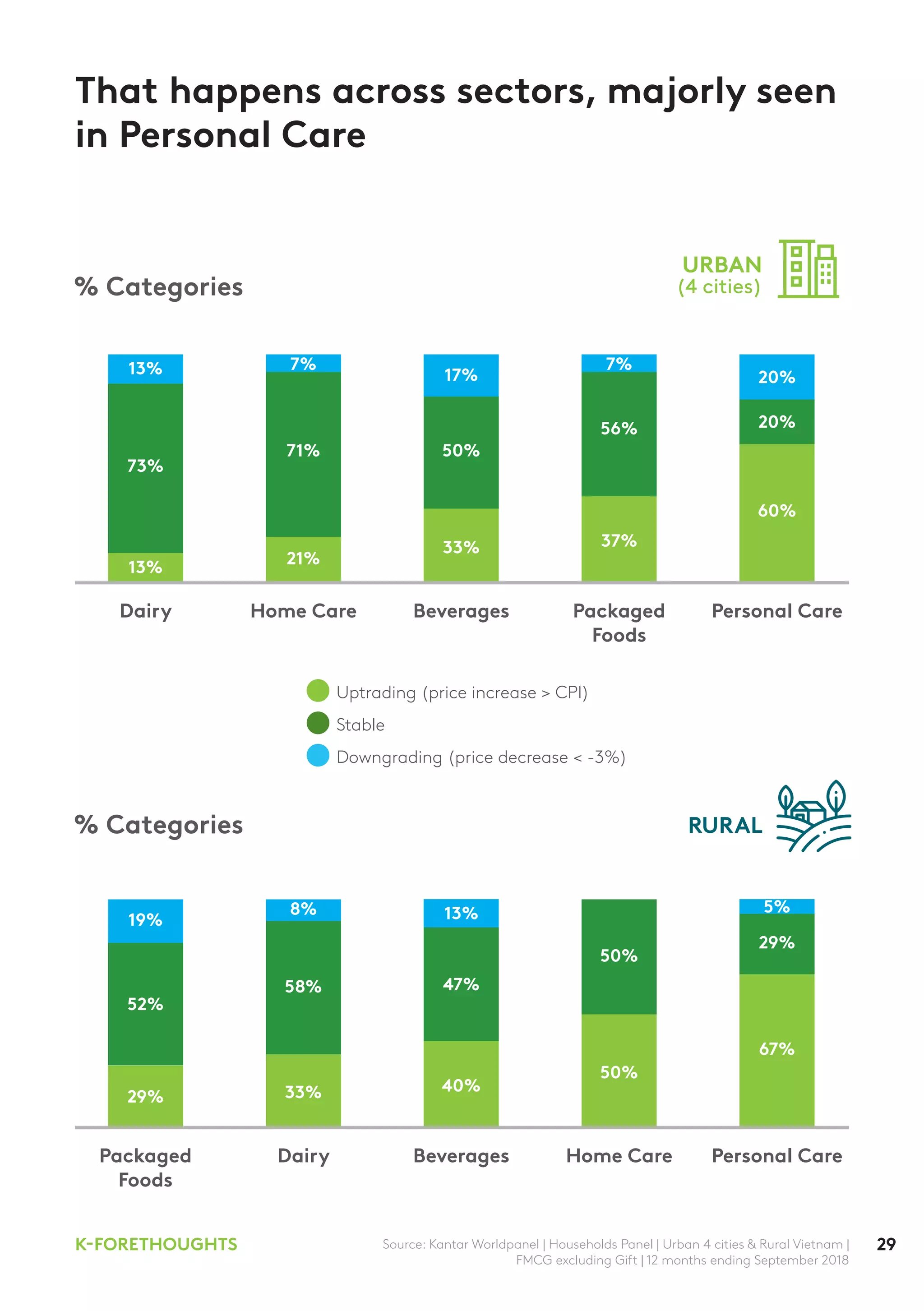 Kantar Insight Handbook 2019 | PDF