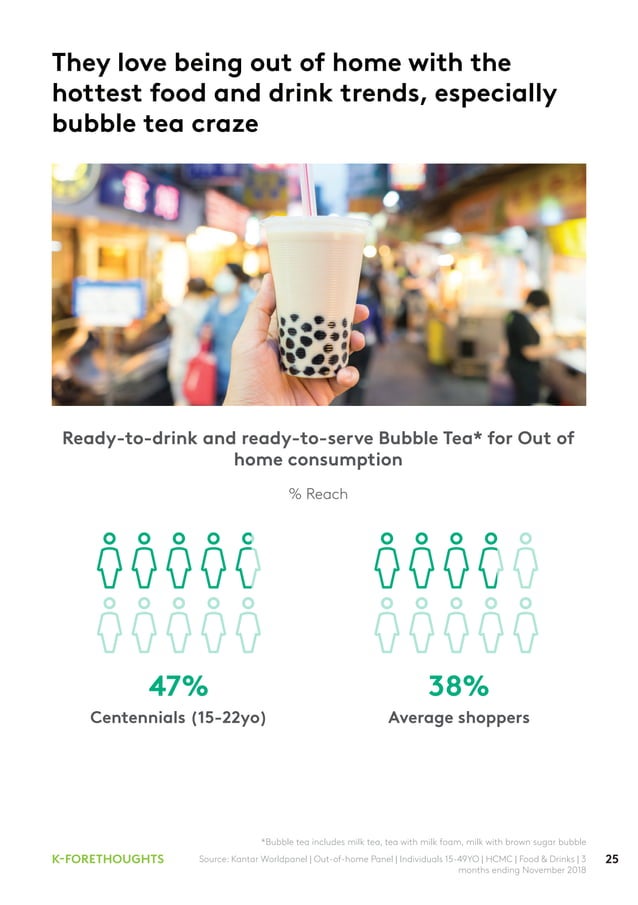 Kantar Insight Handbook 2019 | PDF | Economy | Business and Finance