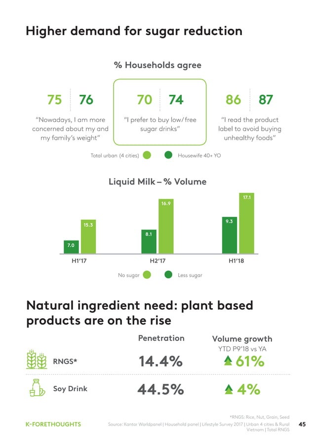 Kantar Insight Handbook 2019 | PDF | Economy | Business and Finance