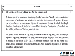 3141901-chapter-1_introduction-to-metrology-linear-and-angular ...