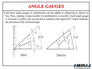 3141901-chapter-1_introduction-to-metrology-linear-and-angular-measurement.pdf