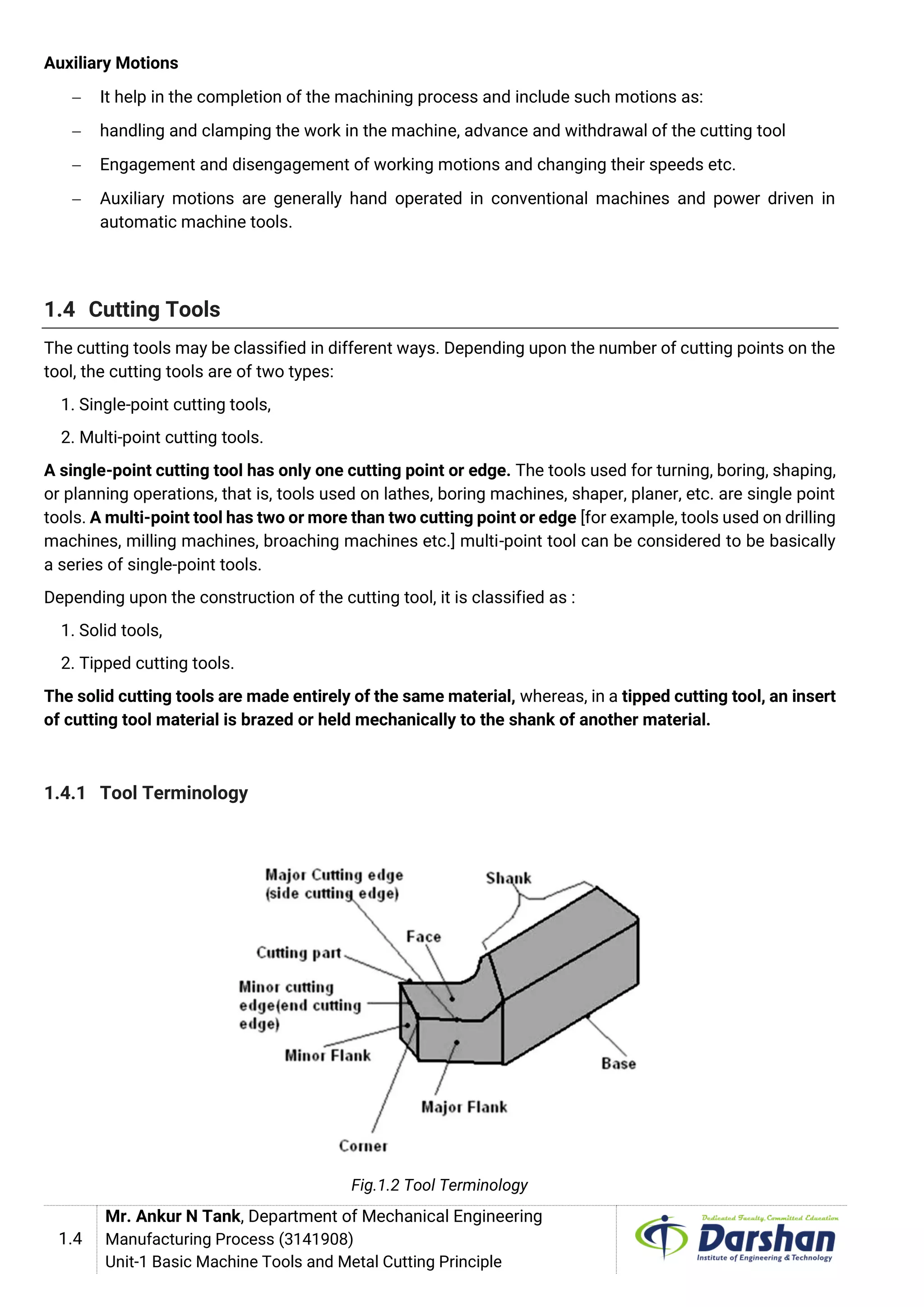 3141908 mp gtu_study_material_e-notes_unit-1 | PDF
