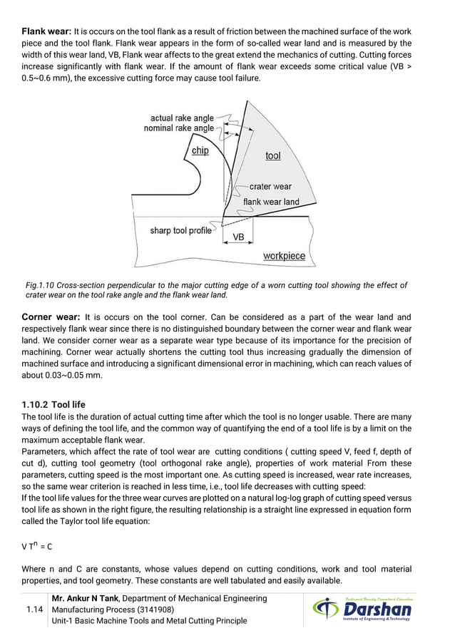 3141908 mp gtu_study_material_e-notes_unit-1 | PDF