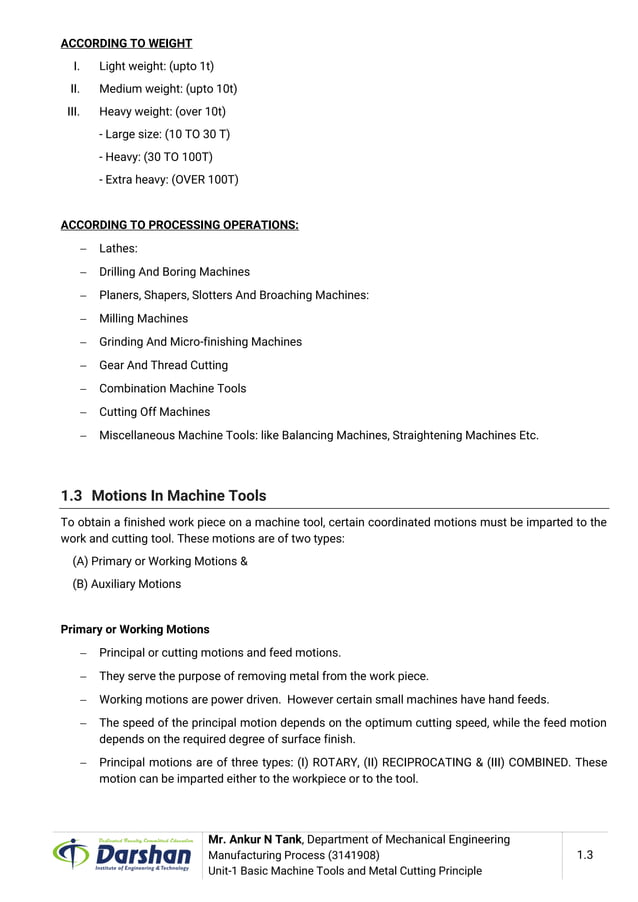 3141908 mp gtu_study_material_e-notes_unit-1 | PDF