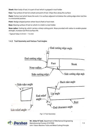 3141908 mp gtu_study_material_e-notes_unit-1 | PDF